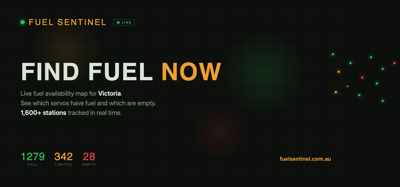 Fuel Sentinel — Live Fuel Availability Map for Victoria | Find Petrol ...